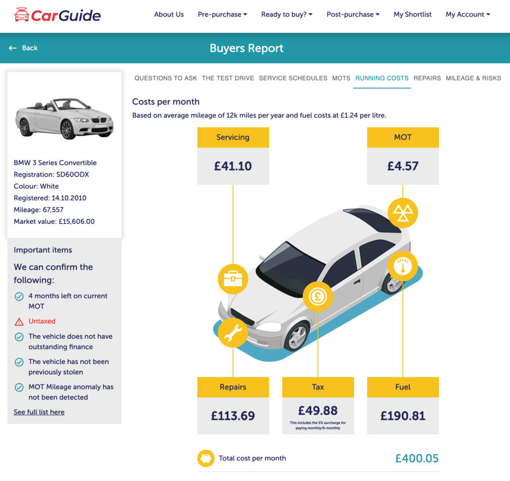Sample Report - Car Guide